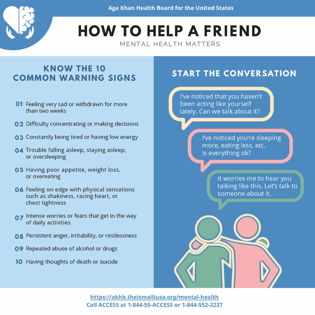 Helping a Friend - Aga Khan Health Board USA