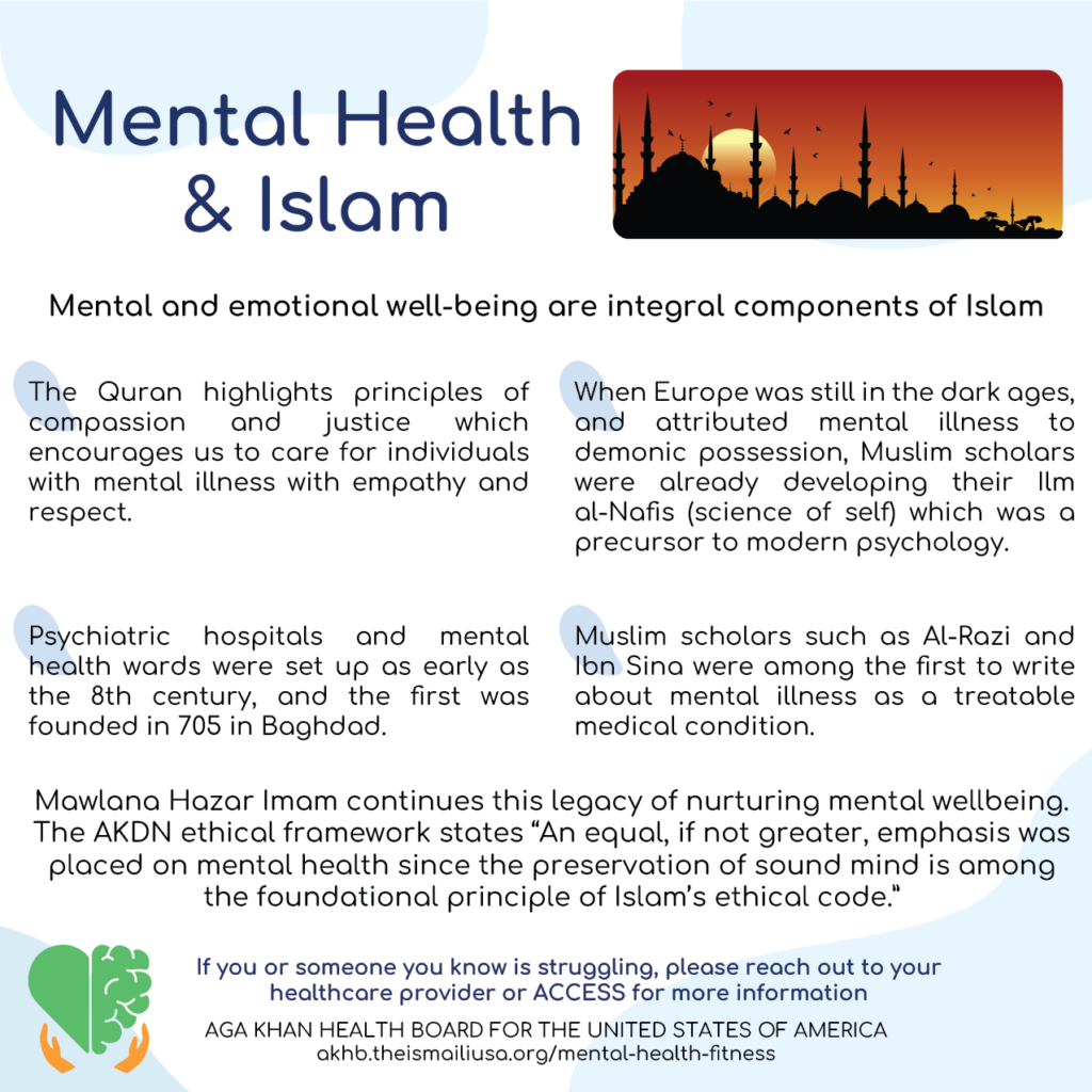 Mental Health & Islam - Aga Khan Health Board USA