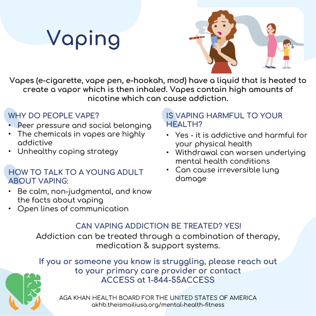 Vaping - Aga Khan Health Board USA